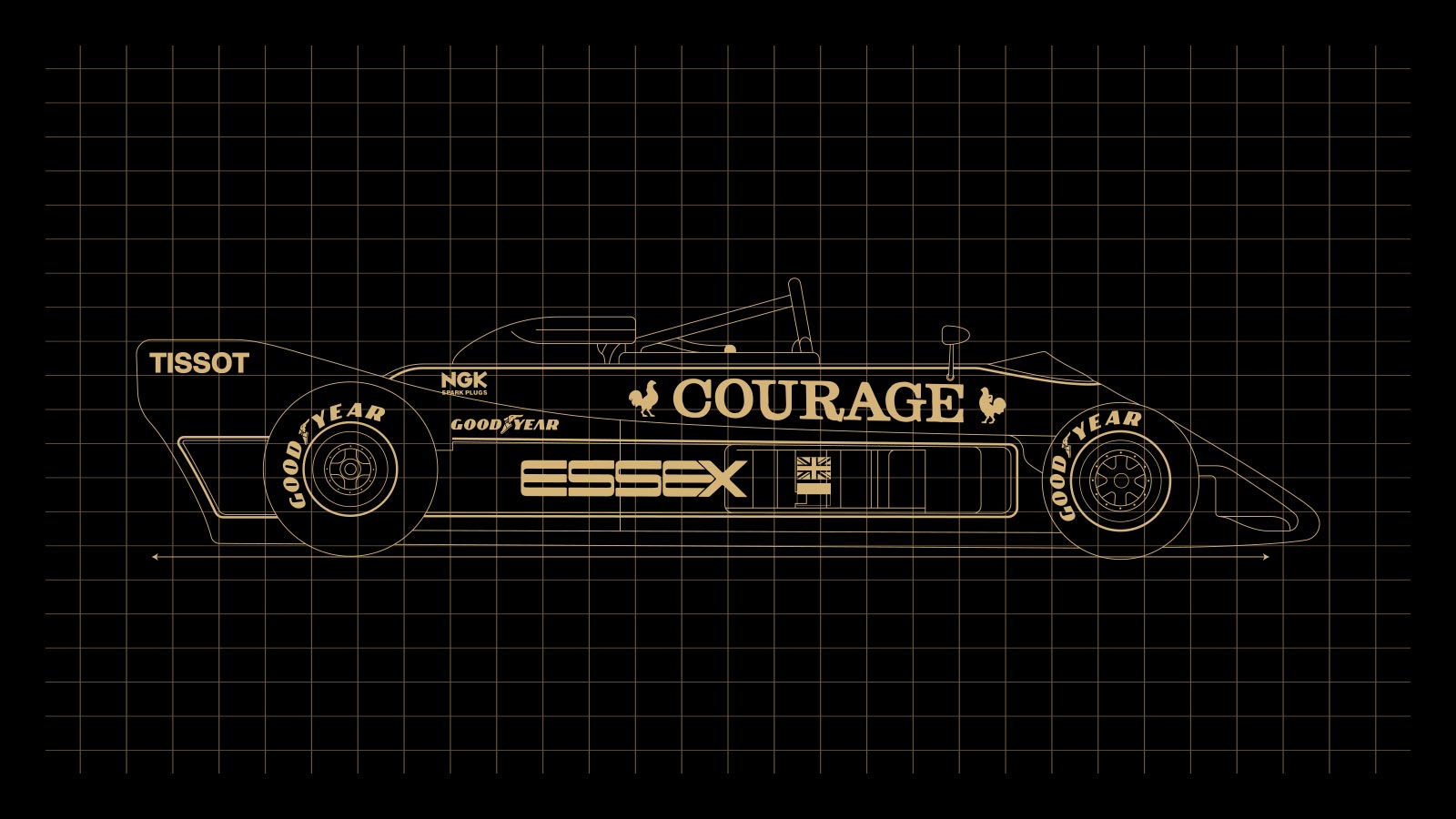 1981 Lotus 88 John Player Special